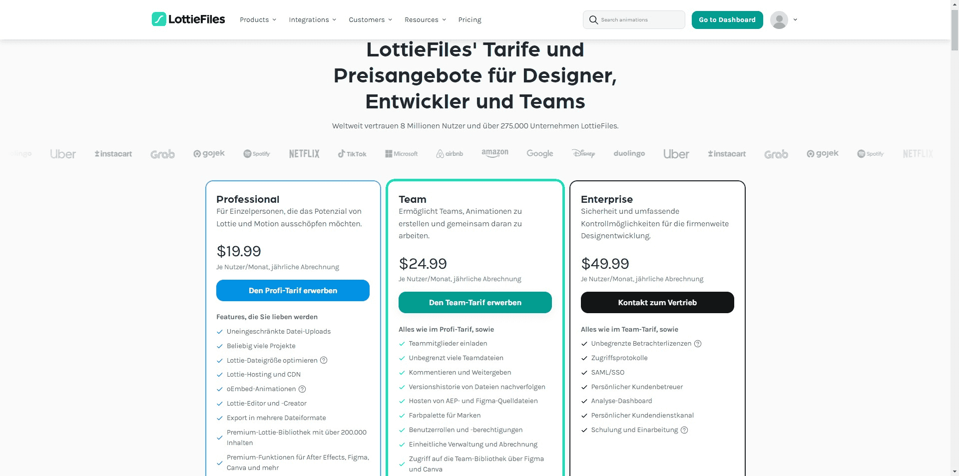 Sind Lottie Files gut für SEO? // Benz Media